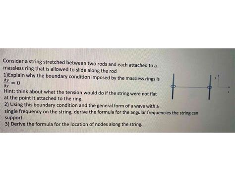 Solved Consider A String Stretched Between Two Rods And Each