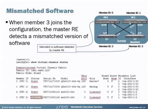 juniper networks on linkedin learn how to configure junos os cli to