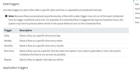 Solved Trigger Type In Flow Designer In Servicenow Servicenow Community