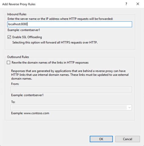 Reverse Proxy Tomcat With Internet Information Server