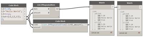 Dynamo Nodes To Code Block List OfRepeatedItem