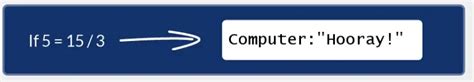 Learning How To Use Conditionals In Python Data Science