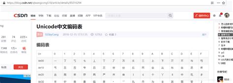 ascll，utf 8，unicode详解 acsll csdn博客
