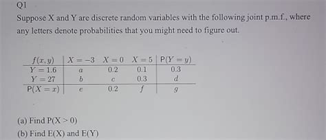 solved q1 suppose x and y are discrete random variables with the
