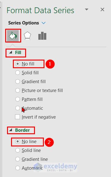 Excel Waterfall Chart With Negative Values Suitable Methods