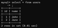 SQLAlchemy Cascading Deletes GeeksforGeeks