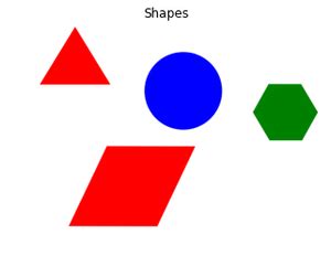 How To Detect Shapes In Images In Python Using Opencv Geeksforgeeks
