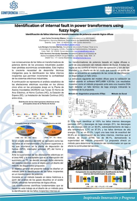 Pdf Identification Of Internal Fault In Power Transformers Using