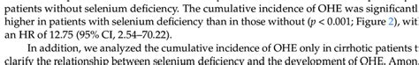 Predictors Associated With Selenium Deficiency In Patients With Chronic Download Scientific
