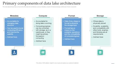 Hadoop Architecture Powerpoint Templates Slides And Graphics