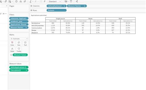 Calculating Subtotals As A Calculated Field Calculating Subtotals As A Calculated Field