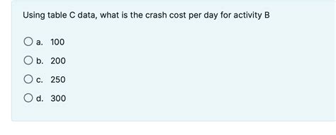 using table c data what is the crash cost per day