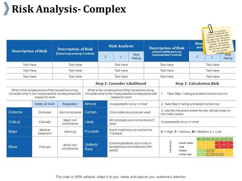 Risk Analysis Complex Ppt Summary Background Images Presentation PowerPoint Images Example