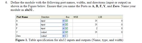 Solved I M Highly Confused As To How To Show This Screen In Chegg