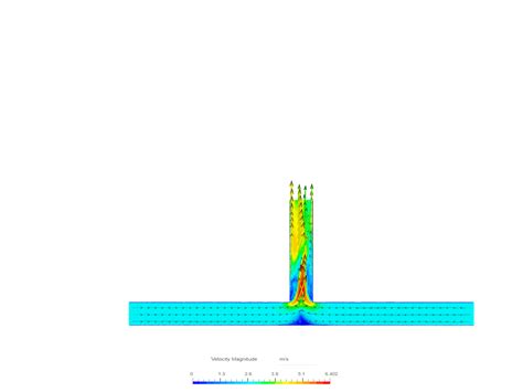 combining flow by gami4848 simscale