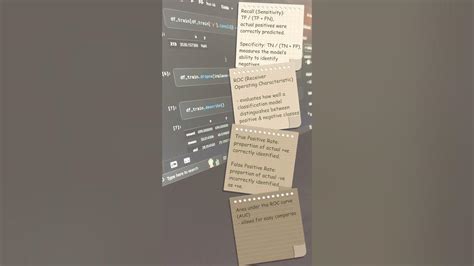 100 Days Machine Learning Challenge Day 10 Coding Python Ml