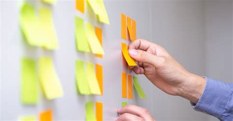 O que é Metodologia: significado e tipos - Significados