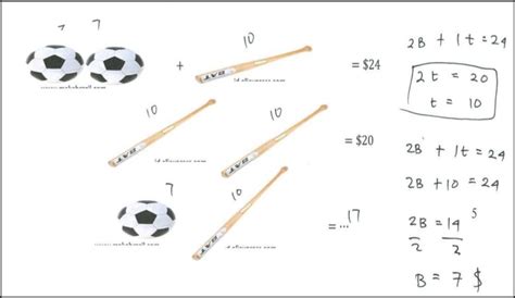 S2 S Work Using Substitution Download Scientific Diagram