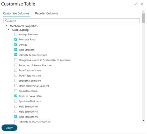 Customize Table Columns