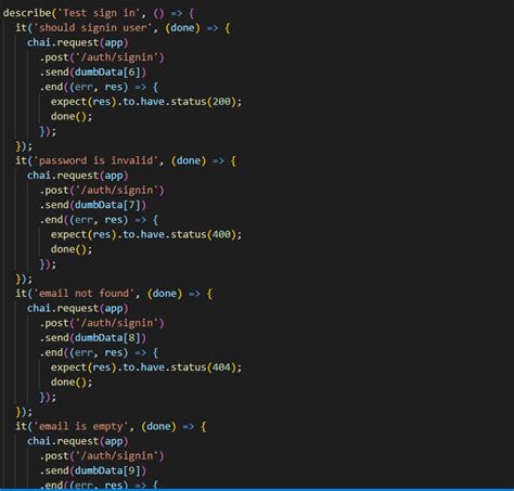 My Experience With Tdd And How To Implement It In A Project By