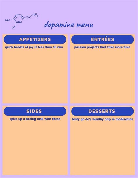 Dopamine Menu Free Printable Purpleorange Dopamine Health Habits