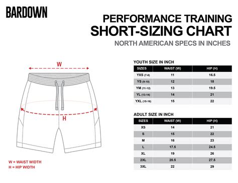 Short Size Chart Gobardown