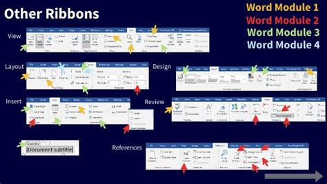 Word Module 1 And 2 Other Tab Interactive Activity