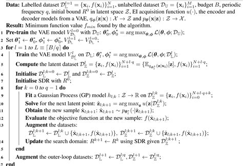 [논문 리뷰] Dimensionality Reduction Techniques For Global Bayesian Optimisation