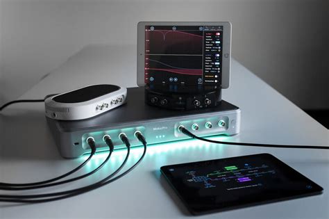 Liquid Instruments On Linkedin Netherlands Fpga