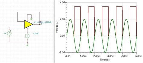 Lm2904b Q1 Whats The Opamp Output Voltage If The Input Is Negative In