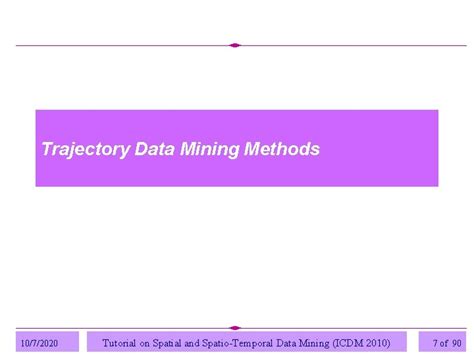 Tutorial On Spatial And SpatioTemporal Data Mining ICDM
