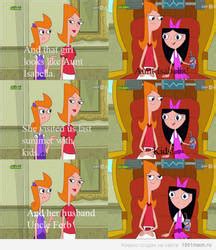 Isabella Fans Deviantart