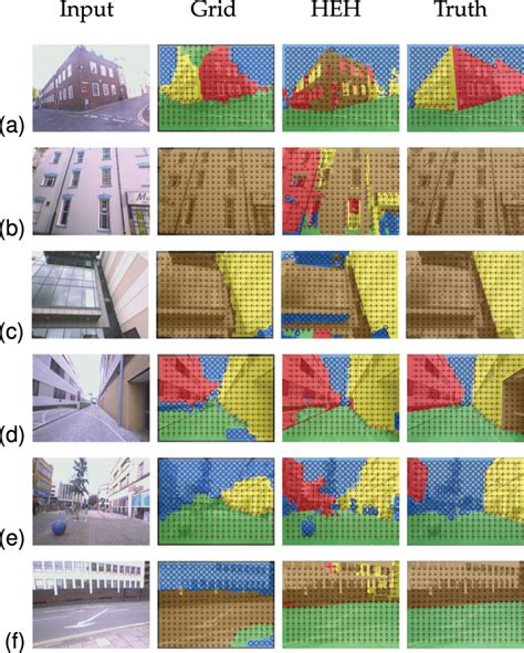 some example results comparing our grid based algorithm to heh and