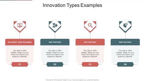 Innovation Types Examples In Powerpoint And Google Slides Cpb