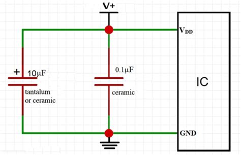 decoupling capacitors and bypass capacitors working applications and