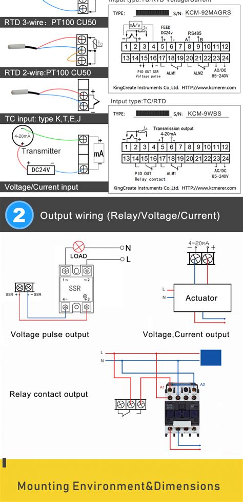 industrial intelligent programmable process controllers