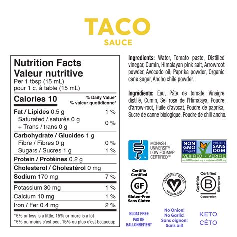 Low Fodmap Taco Sauce Gluten Free Taco Sauce Fody Foods
