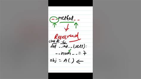 Python 009 Use Of Double Pre And Post Underscore Pythonprogramming Pythontutorial Python