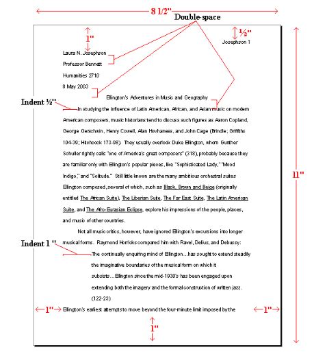 MLA Thesis Format And Structure Explained With Examples