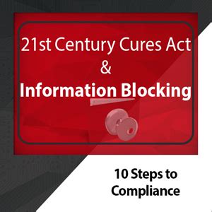 21st Century Cures Act And Information Blocking Compulink Advantage