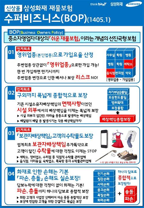 삼성화재 슈퍼 비즈니스 재물보험 네이버 블로그