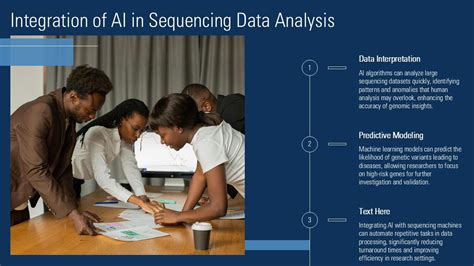Integration Of Ai In Sequencing Data Analysis Sequencing Machines Ppt