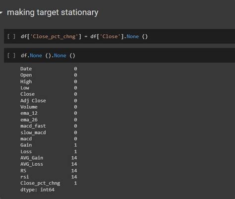 Python Stock Market Prediction With Lstm Neural Network Guided Project