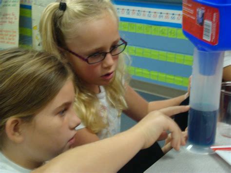 Coaching Chronicles How Is The Mass And Volume Of Matter Measured