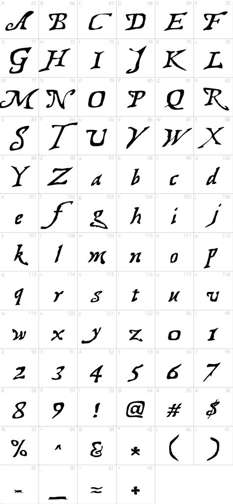 Treasure Map Deadhand Pirate Script Font