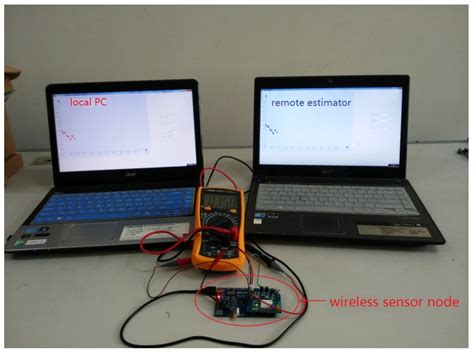 sensors free full text simultaneous event triggered fault detection
