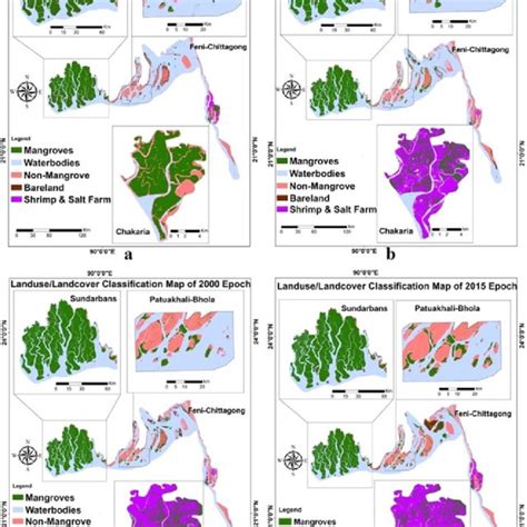 Ust Classification Hierarchy Download Scientific Diagram