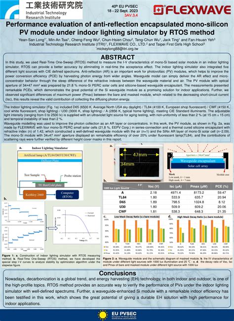 Pdf Performance Evaluation Of Anti Reflection Encapsulated Mono