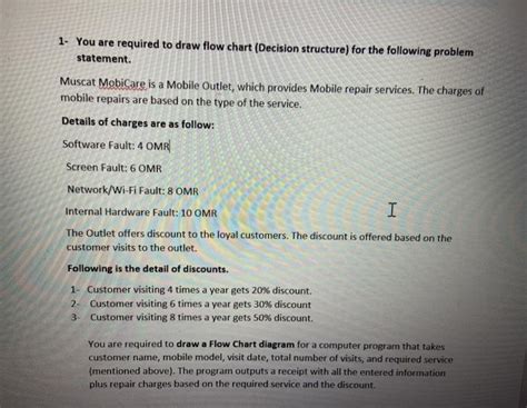 solved 1 you are required to draw flow chart decision