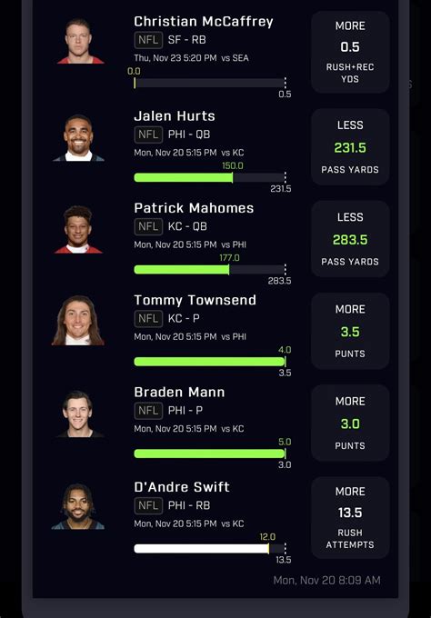 Swift Fucked Me R Prizepicks